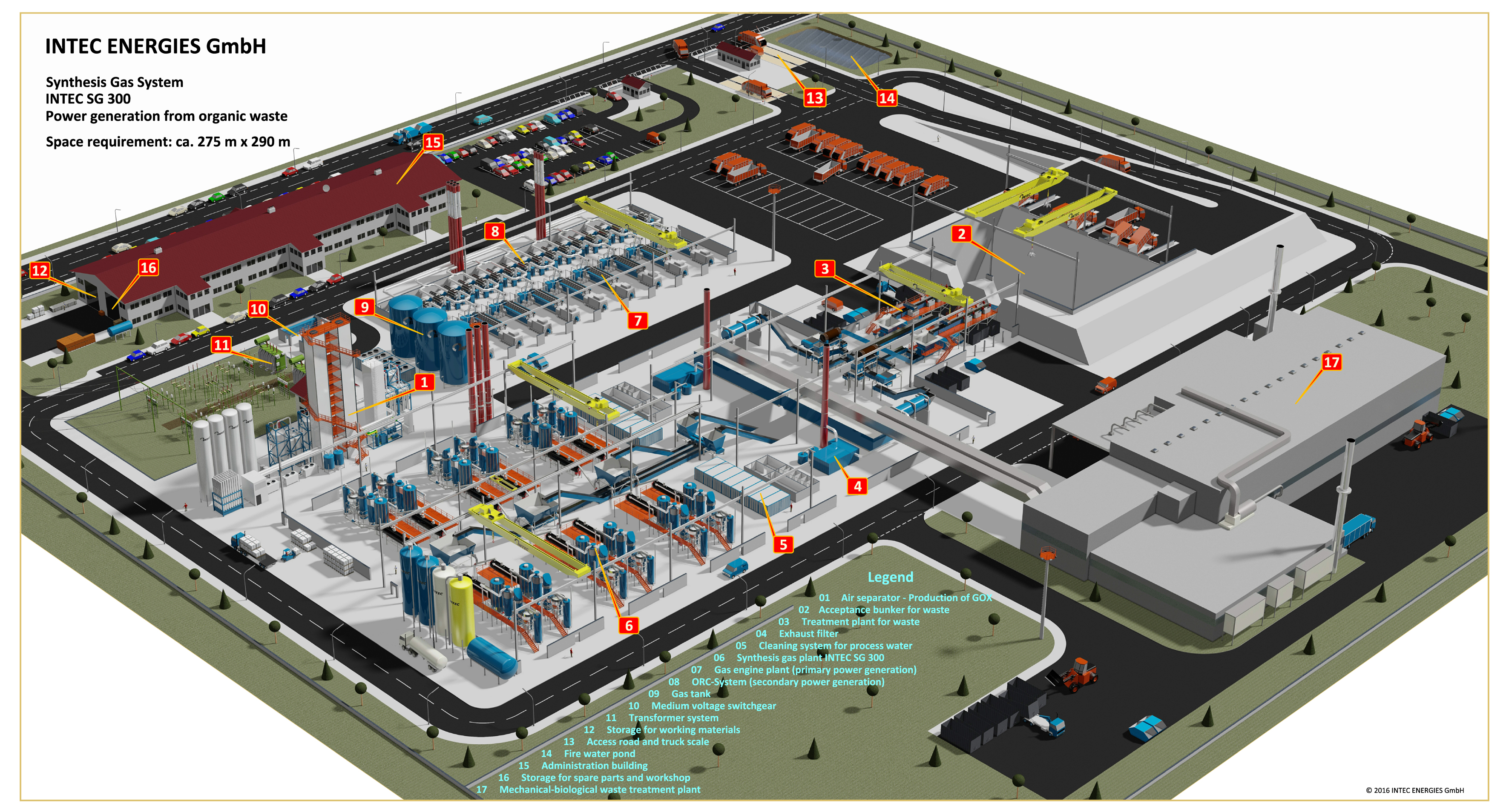 Waste-To-Energy - Downloads - INTEC Micro Powder AG